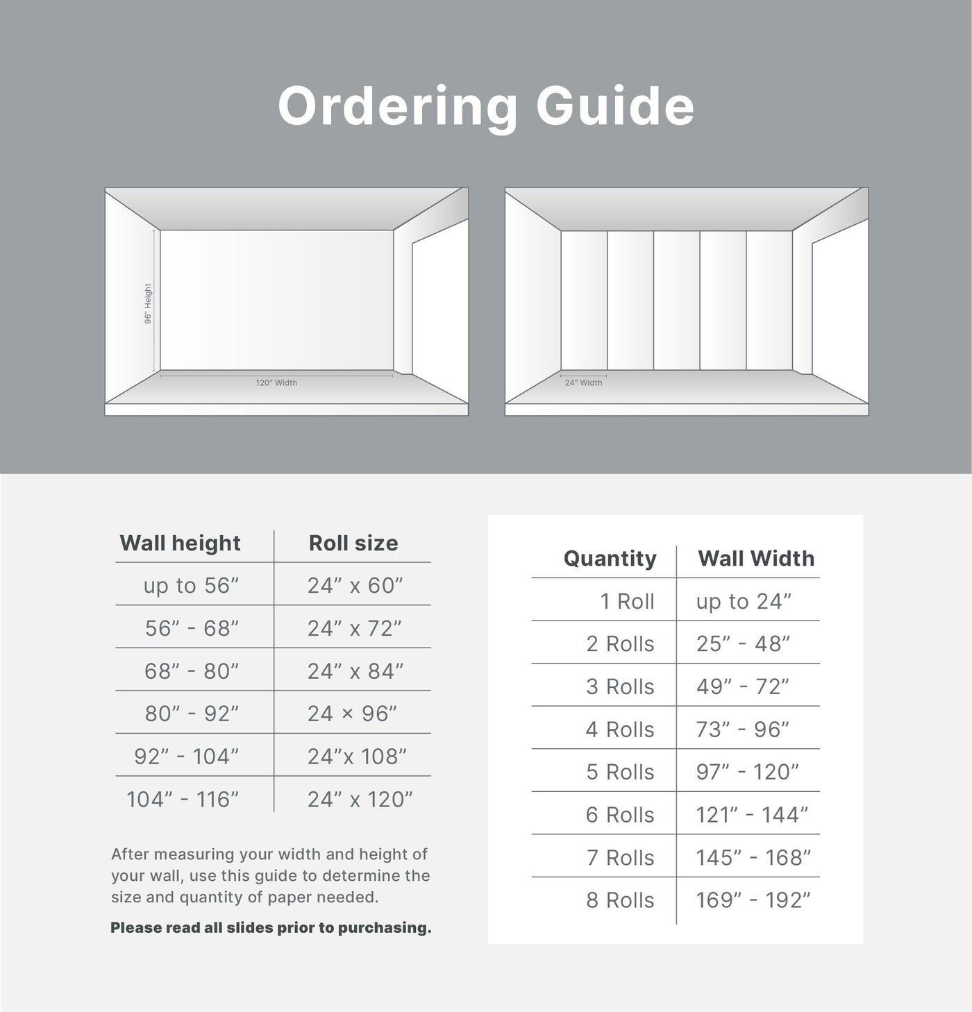 Wallpaper Peel and Stick Wallpaper Black White Minimalist Boho Chevron ...