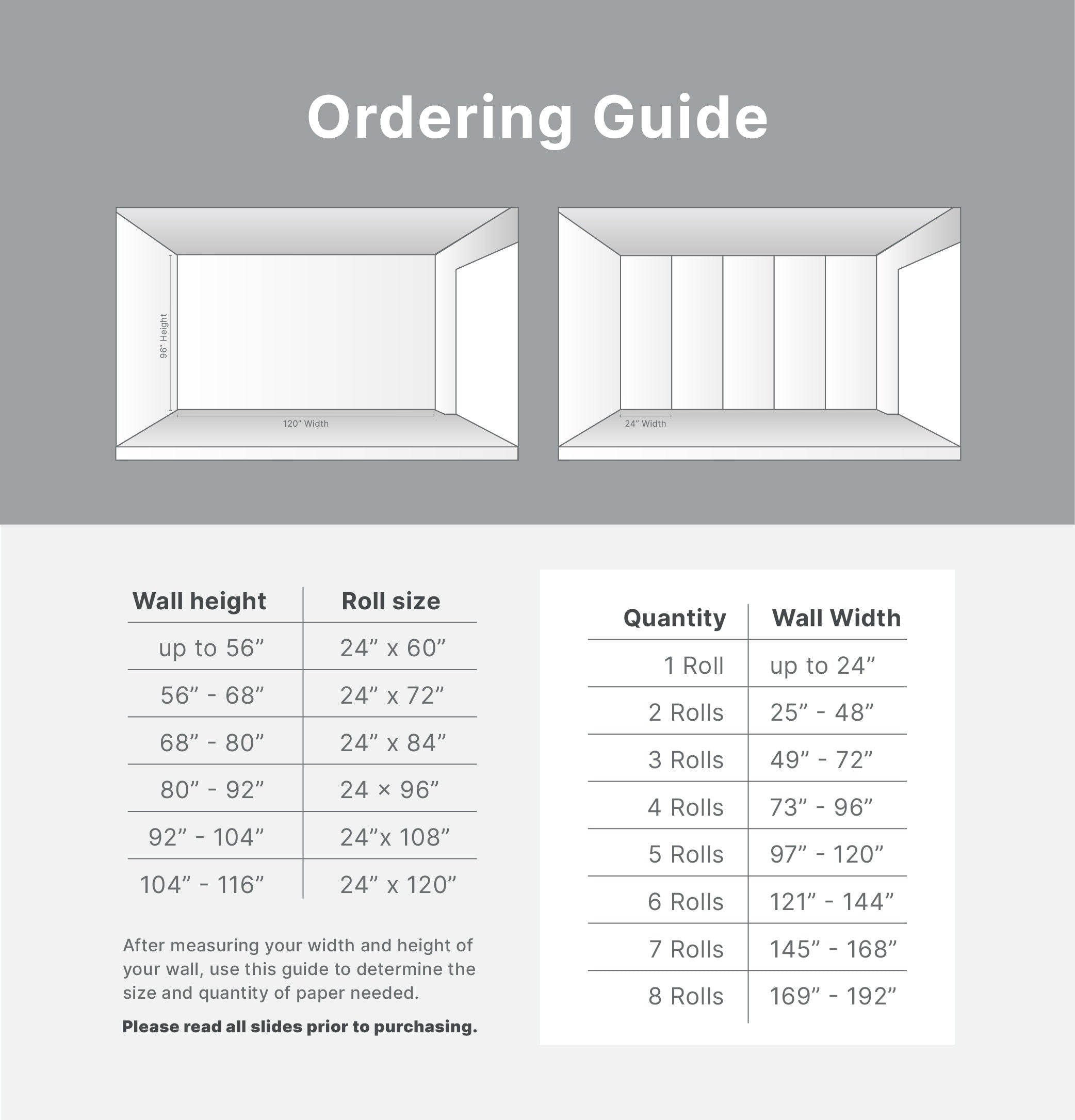 Wallpaper Peel and Stick Wallpaper Large Boho Moth Removable Wallpaper ...